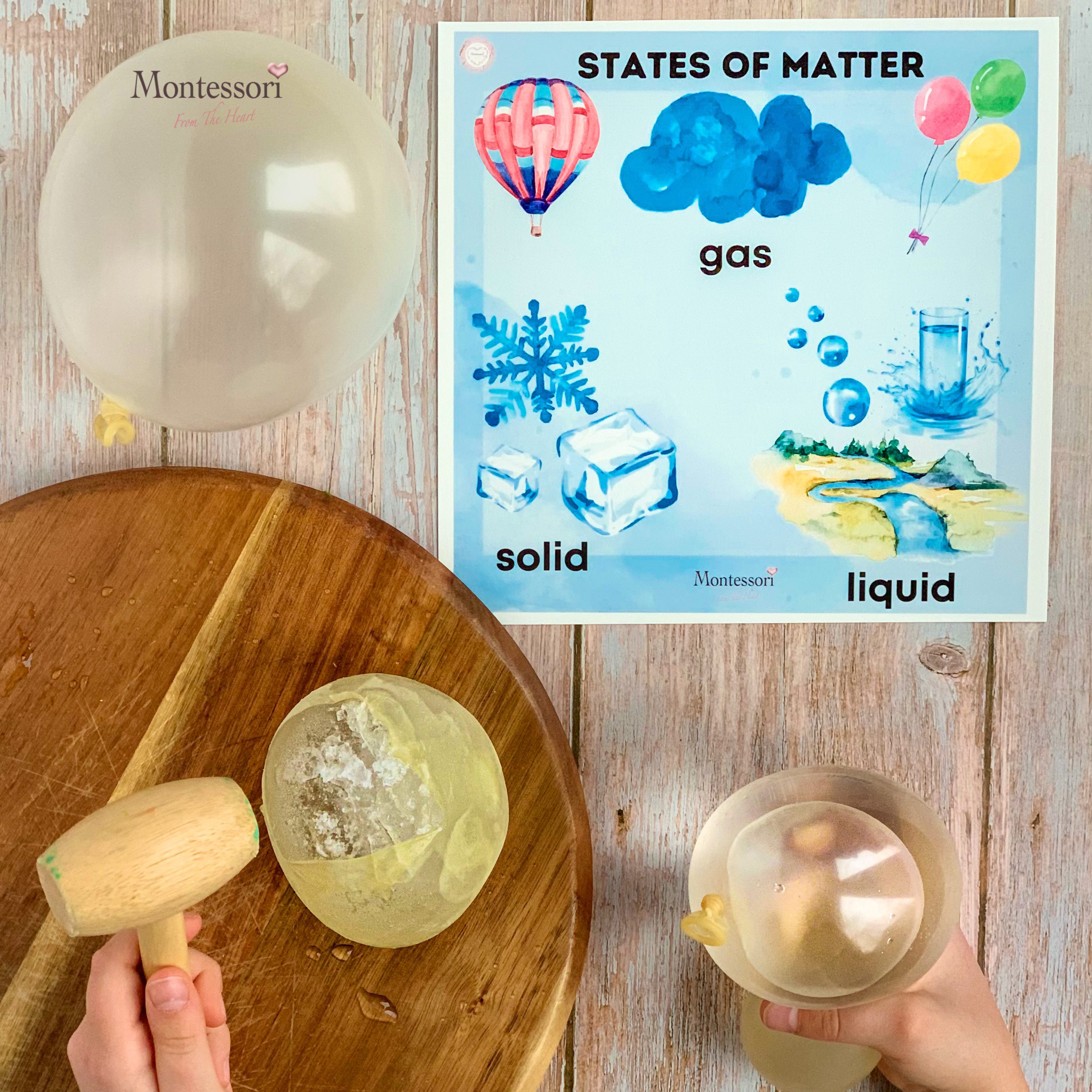 States of Matter – Solid Liquid Gas